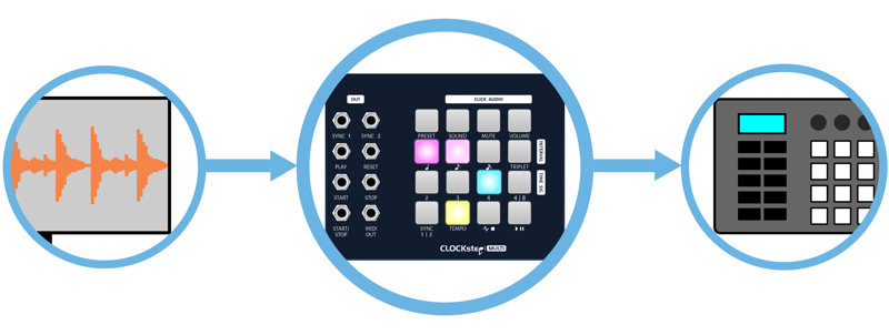 CLOCKstep:MULTI — Precision MIDI Clock & Analog Sync with Human Groove ...