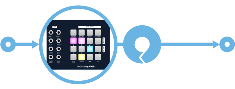 CLOCKstep:MULTI — Precision MIDI Clock & Analog Sync with Human Groove ...
